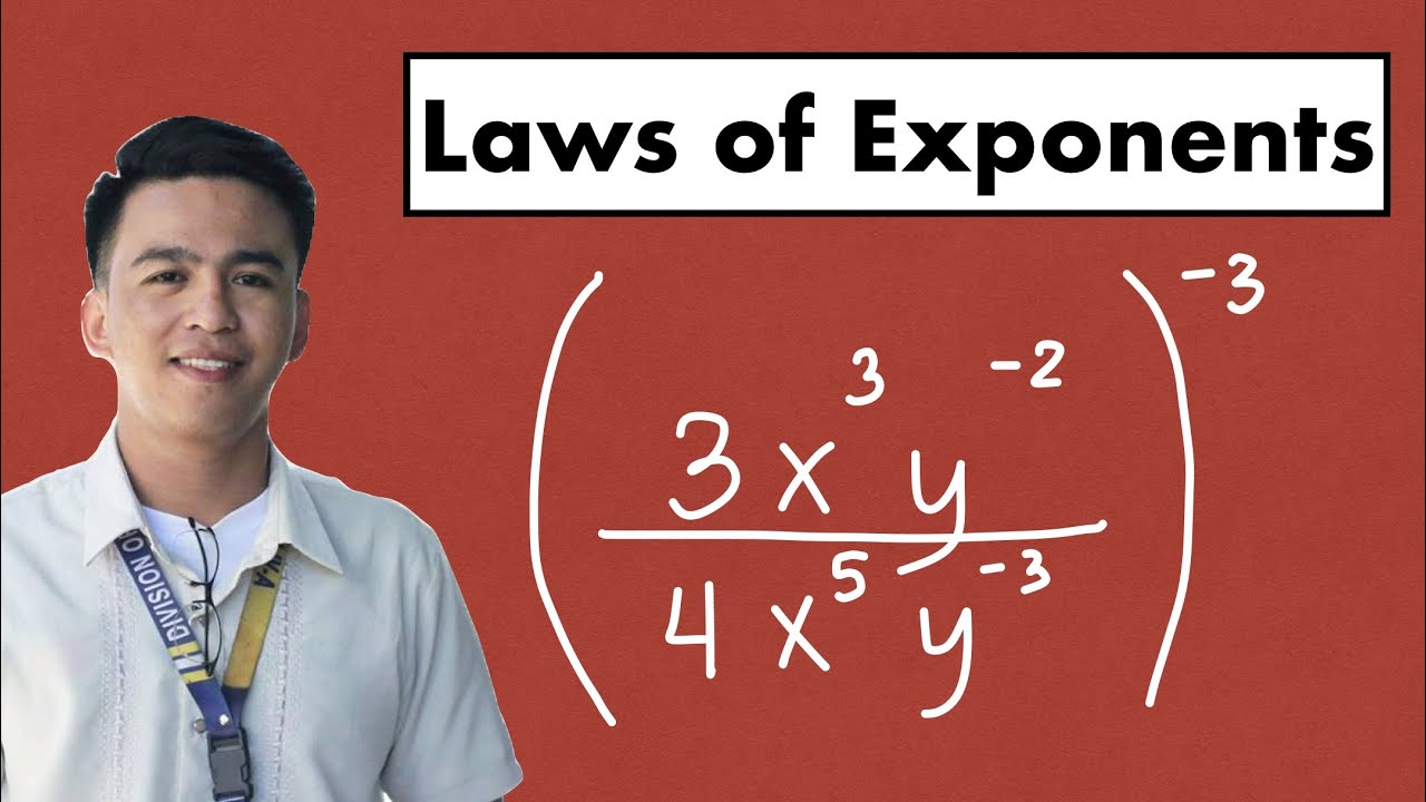 Laws of Exponents - Power Rule, Negative Exponent and Quotient Rule ...
