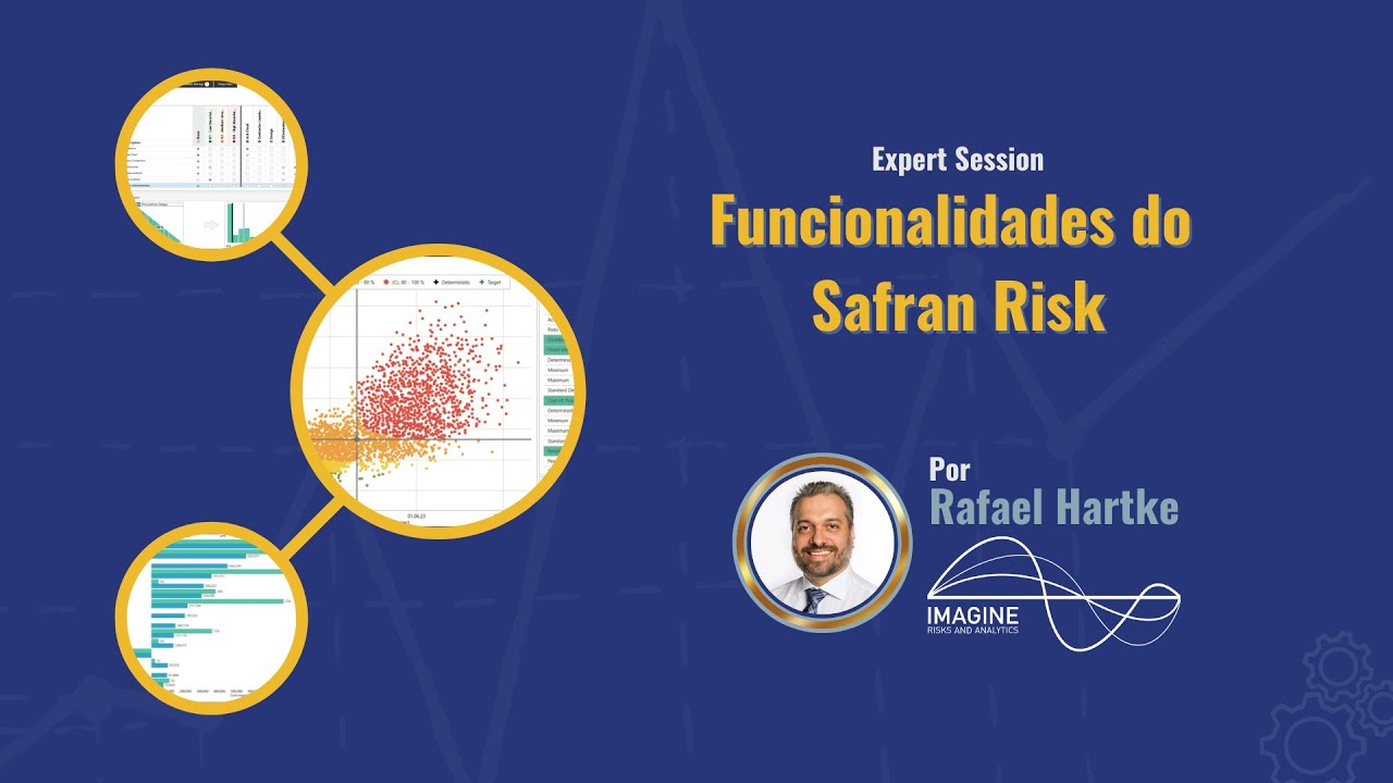 Funcionalidades do Safran Risk | Por Rafael Hartke - YouTube