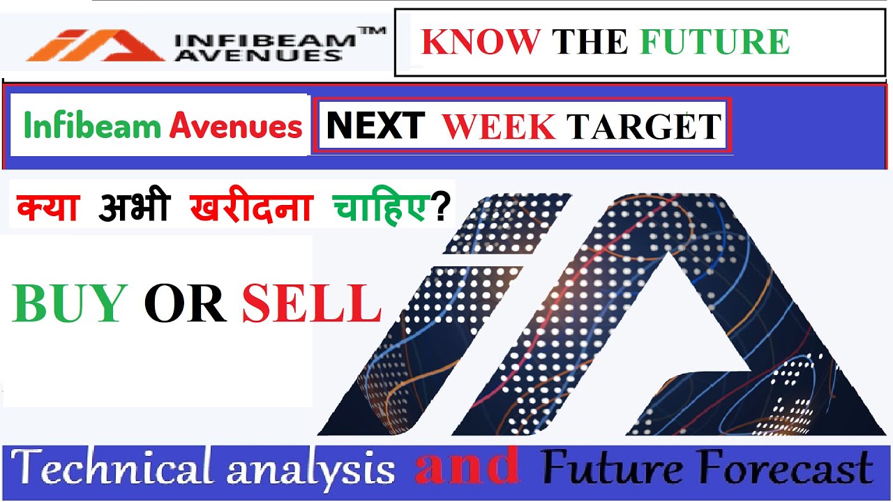 INFIBEAM AVENUES SHARE FUTURE | INFIBEAM FUNDAMENTAL ANALYSIS ...
