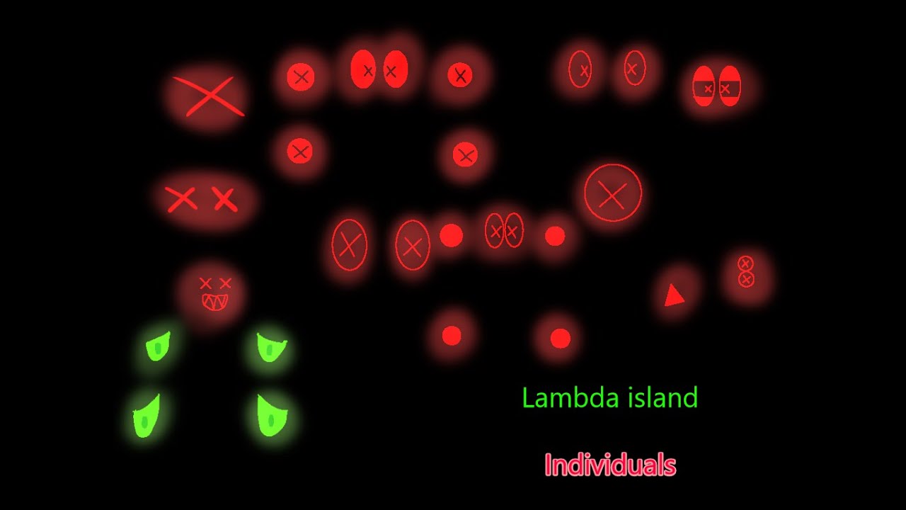 MSM The Alpha Creations NatGeo's Lambda Island Redangered Individual Sounds 1 0 2 - YouTube