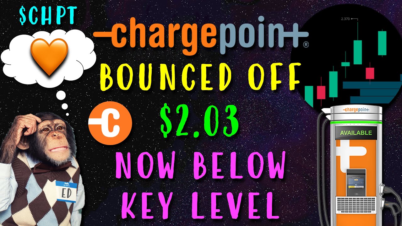 ChargePoint Bounced Off $2.03 -- Now Below KEY Level - YouTube