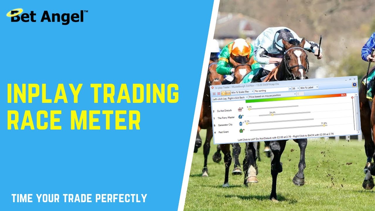 Betfair trading software | Bet Angel - Inplay Race Meter - YouTube