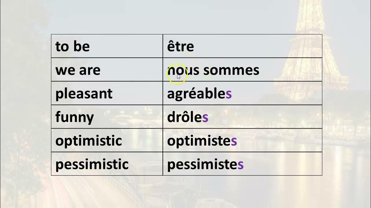 030 Easily Learn French, NOUS SOMMES / WE ARE - YouTube