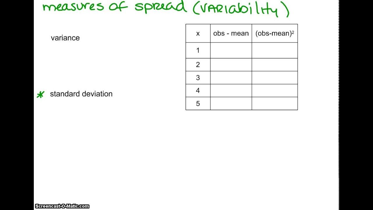 Describing Quantitative Data with Numbers - 1.3 - YouTube