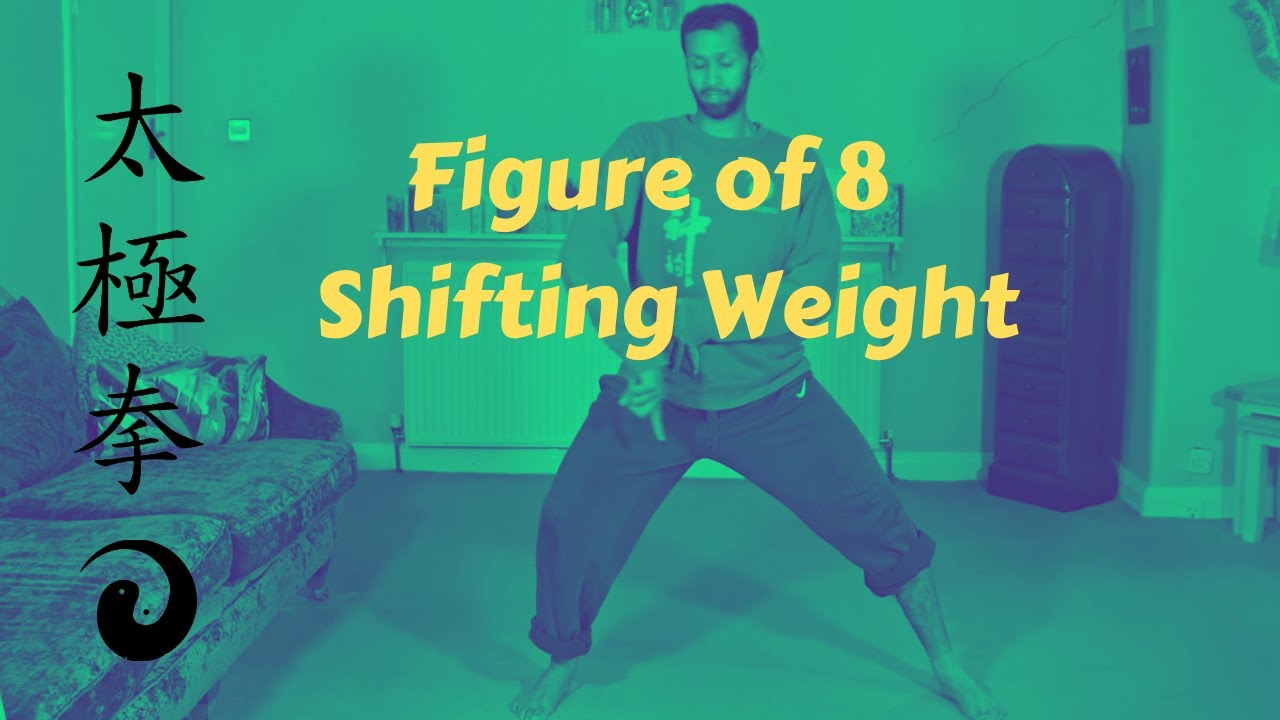 Figure of 8 Movement - Tai Chi Fundamentals - Online Class - YouTube