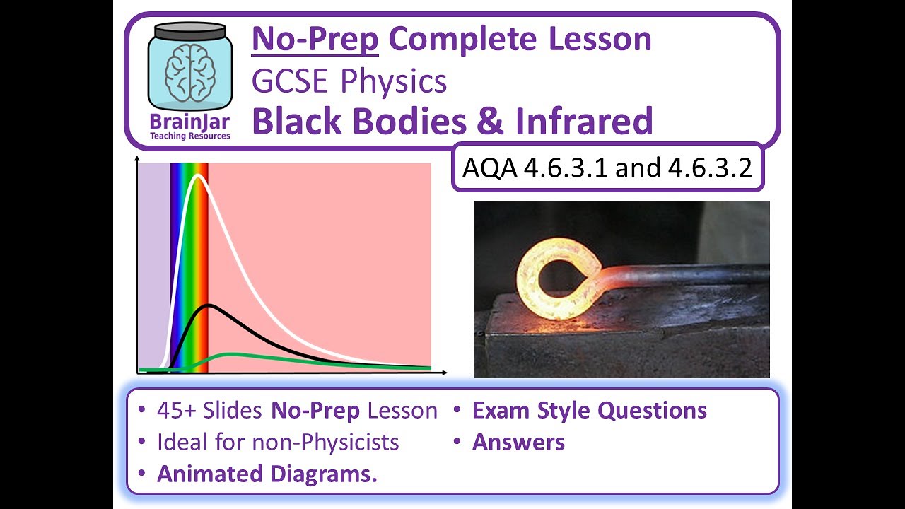 Infrared and Black Body Radiation - AQA GCSE Physics - YouTube