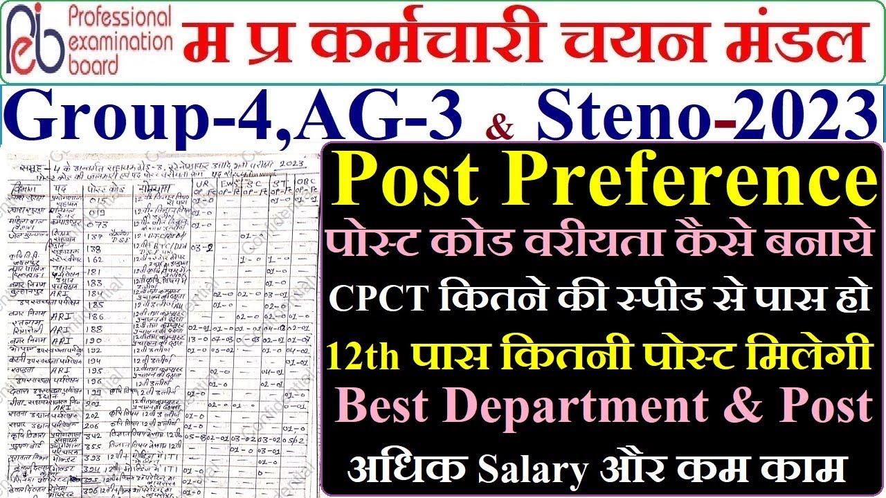 PEB Group 4 Post Preference Kaise Banaye | ESB Group 4 Assistant Grade ...
