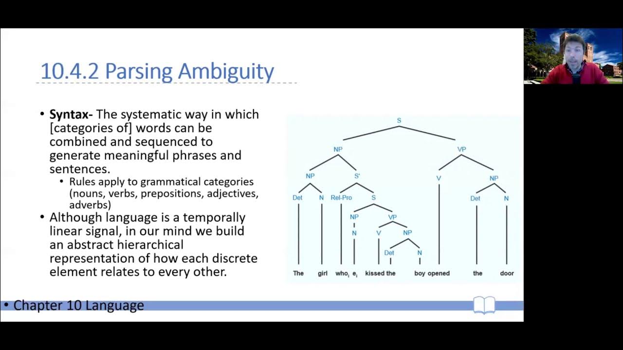 CogPsy W06b -- Ch 10 -- 05 Language Comprehension (part 3a): Syntax ...