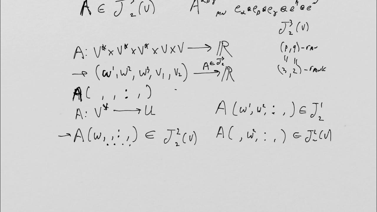 What is a Tensor? Lesson 12 (redux): Contraction and index gymnastics ...