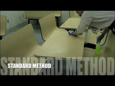 Desk & Table Cleaning Kit - USA - YouTube