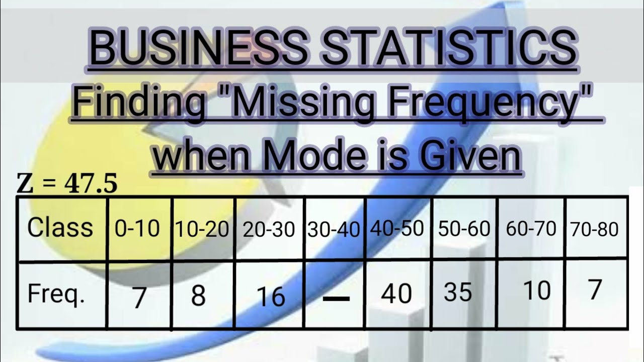 Business Statistics Important Question Find Missing Frequency When business-statistics-important-question-find-missing-frequency-when