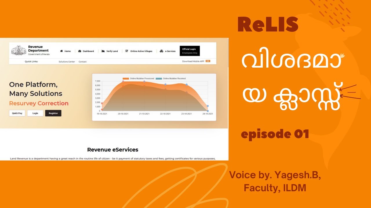 ReLIS Part 1 - YouTube