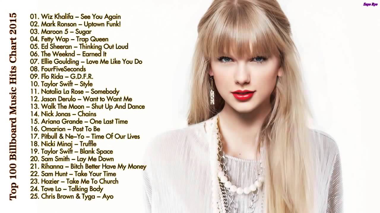 Love Songs 2015 New Songs Playlist The Best Love Songs Colection 2015 ...
