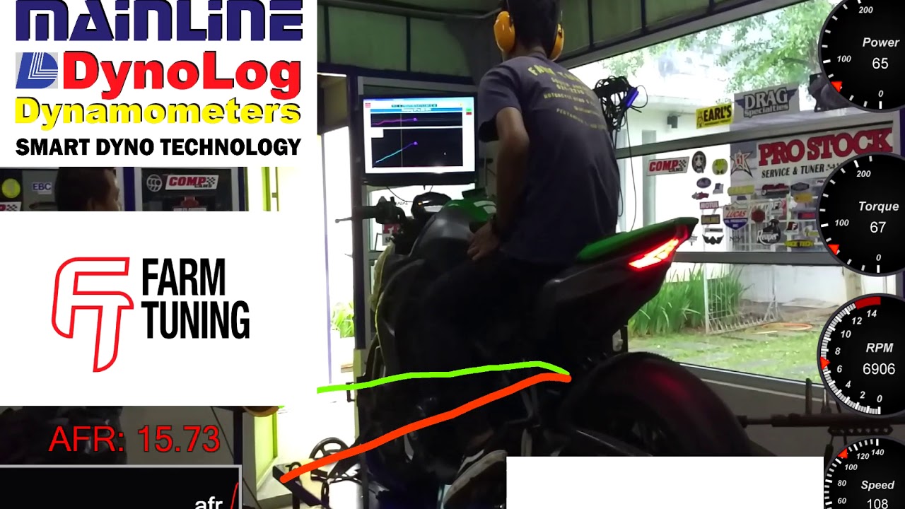 Data Overlay Dynorun Kawasaki Z1000 on Mainline Dynolog Dynamometer ...