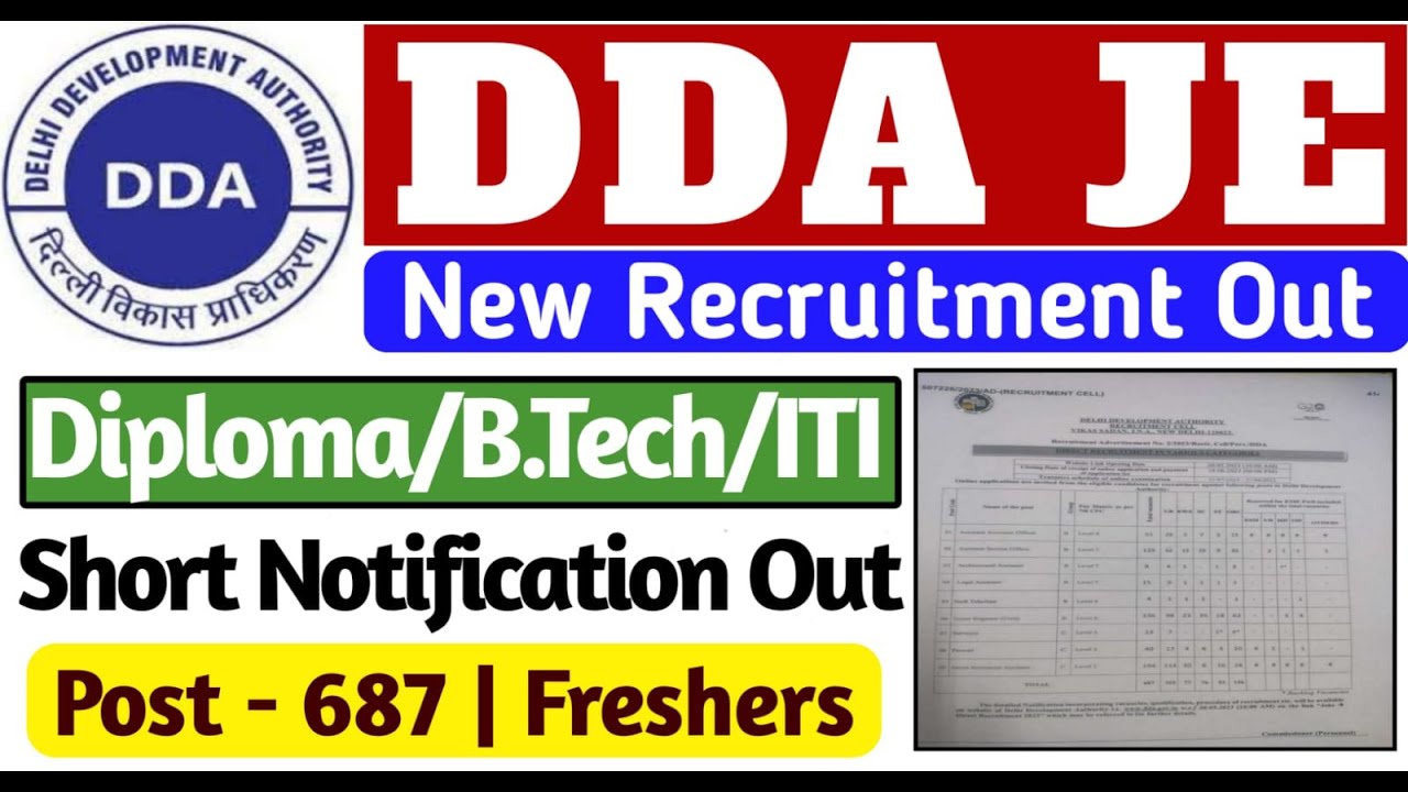 DDA JE New Vacancy Out | DDA JE New Recruitment 2023 | DDA JE ...