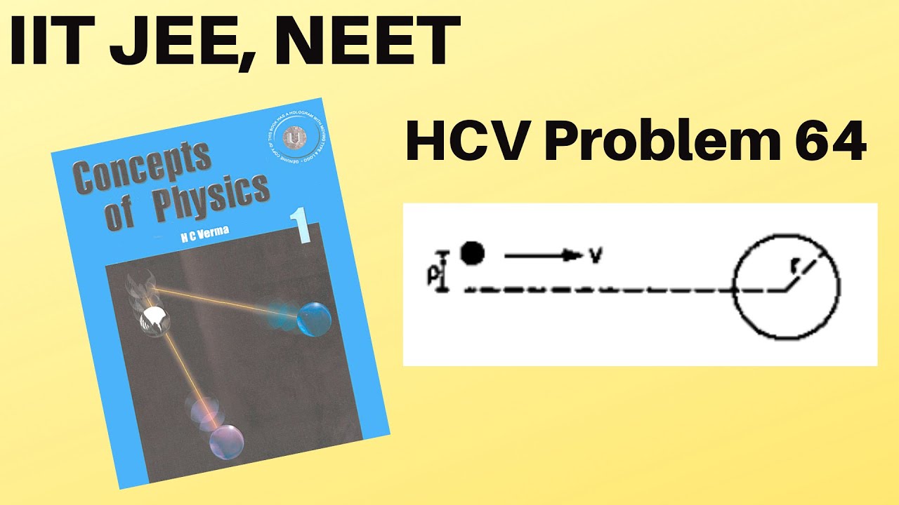 VNV CLASSES - HC Verma Chapter 9 Exercise Question 64 - YouTube
