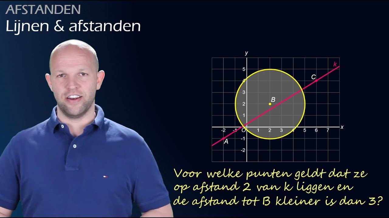 Lijnen & afstanden - Alle punten op een afstand tot een lijn (havo/vwo ...