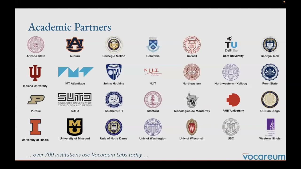 Demonstration of Vocareum - YouTube