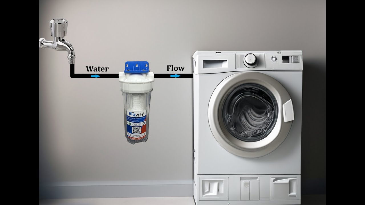 Water Conditioner / Softener for Washing Machine | Geyser | RO Water ...