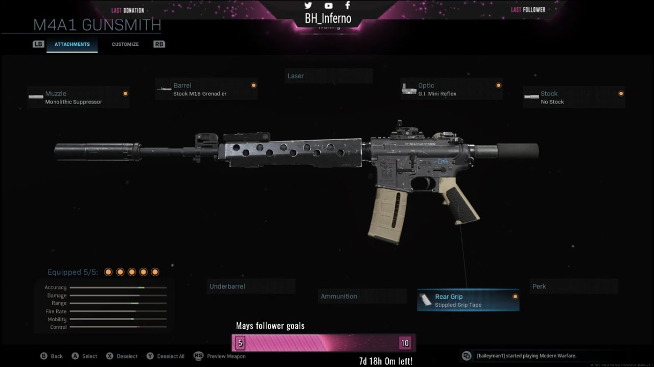 Best Class Setup Modern Warfare Youtube