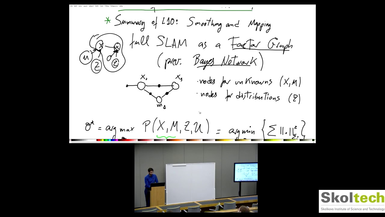 L11 Squared Root SAM (Perception in Robotics) - YouTube