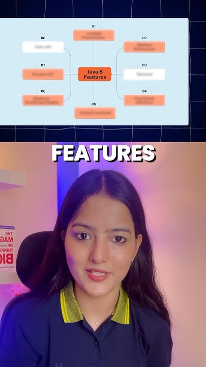 JAVA DEVELOPER INTERVIEW || MUST WATCH - YouTube