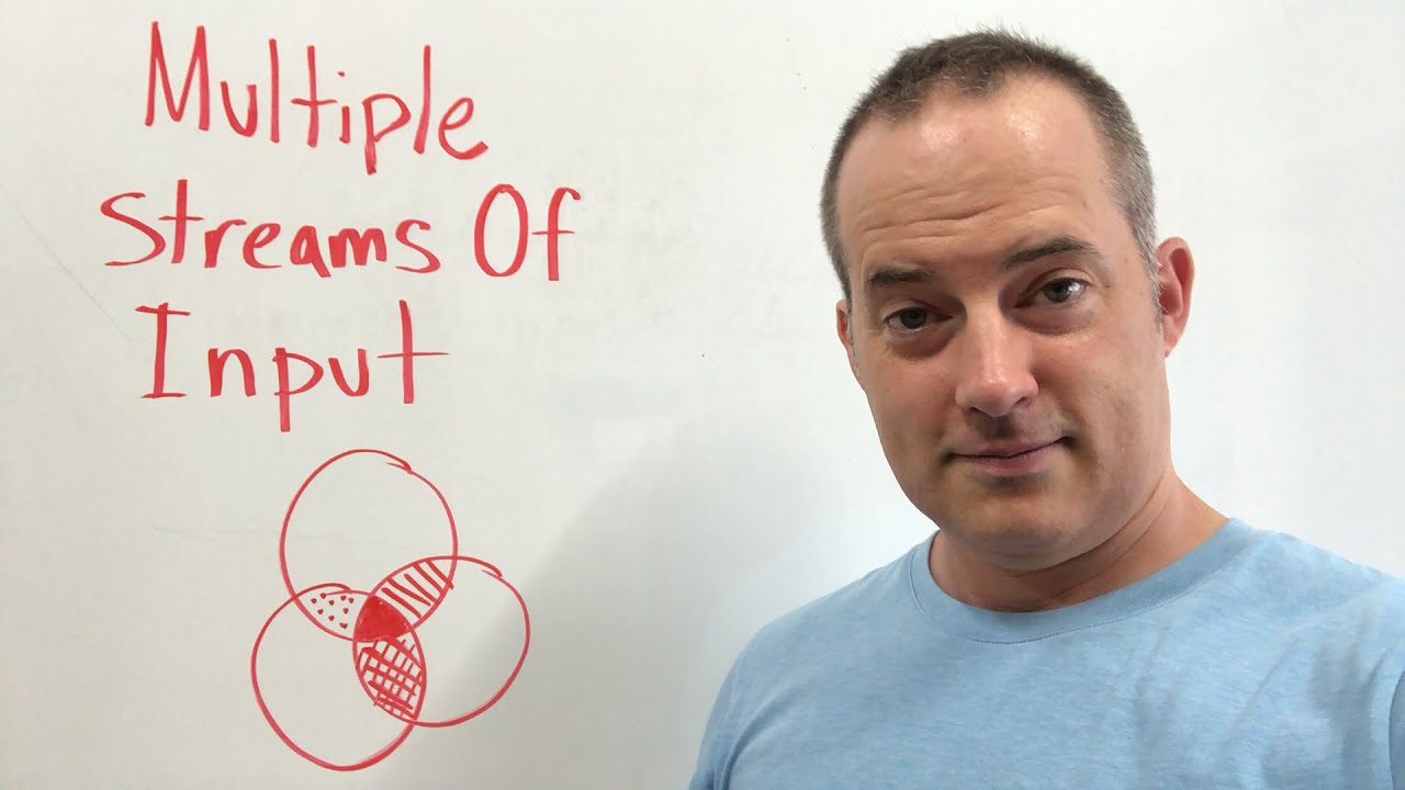 Not Fluent? Are You Getting Multiple Streams Of English Input? - YouTube