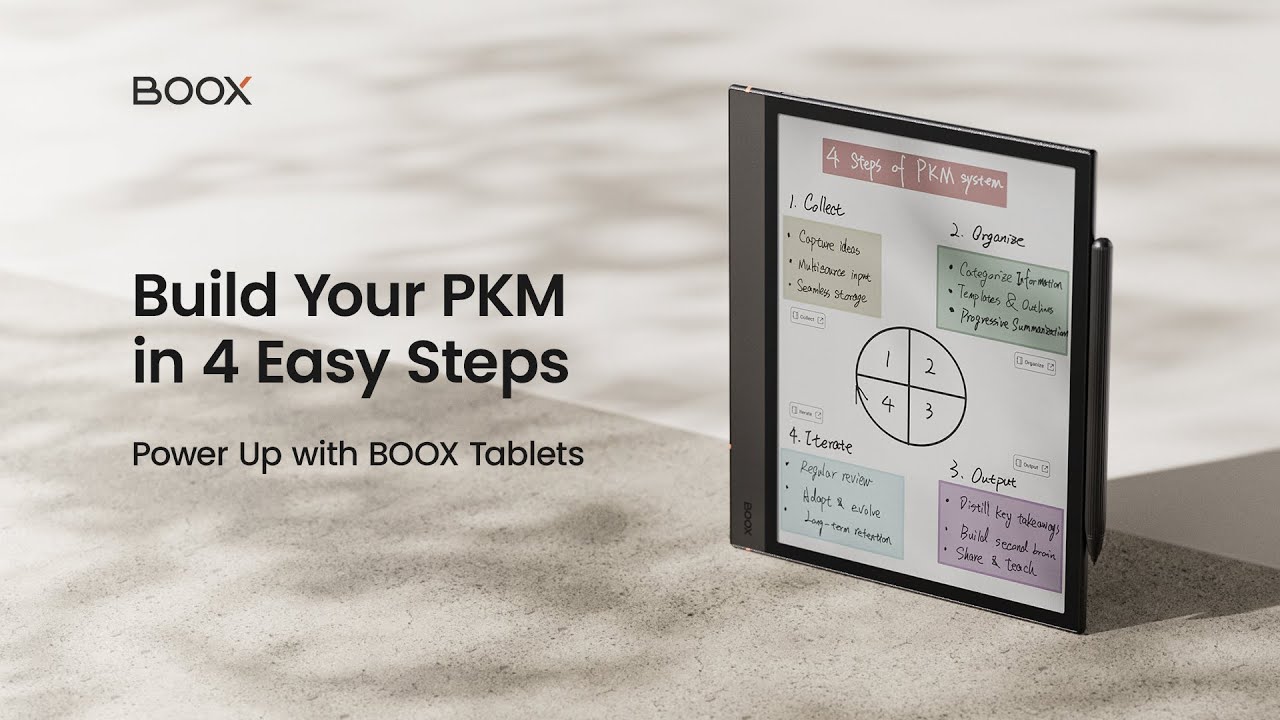 Build Your PKM System with BOOX: 4 Core Steps for Better Knowledge ...
