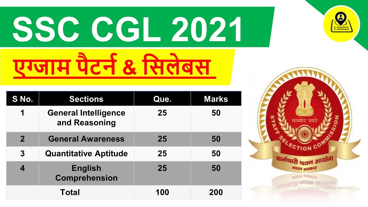 SSC CGL Syllabus 2022 In Hindi SSC CGL Syllabus Hindi Medium ssc-cgl-syllabus-2022-in-hindi-ssc-cgl-syllabus-hindi-medium