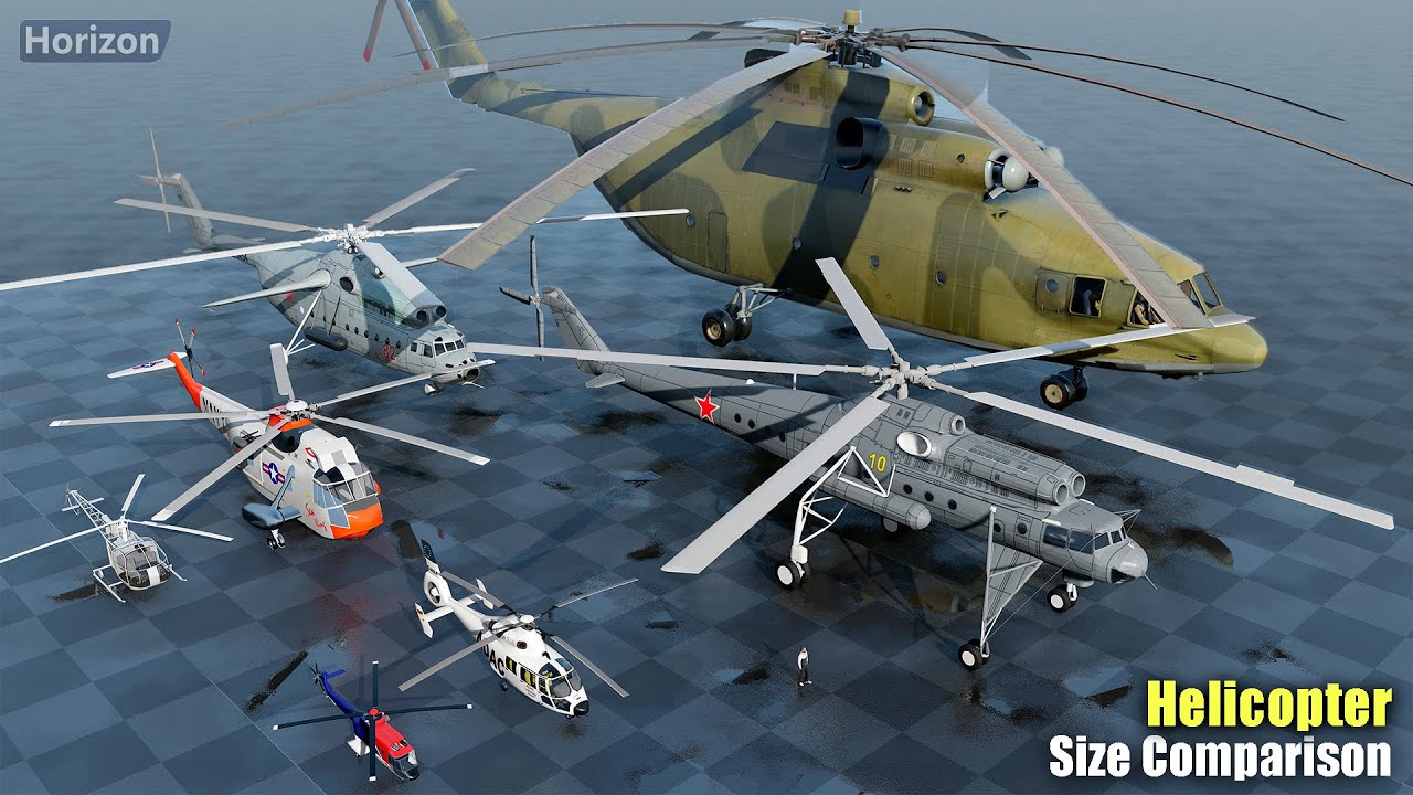 Helicopter Size Comparison - YouTube