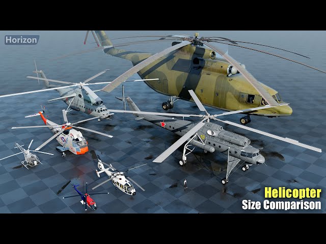 Mi 26 Helicopter Size Comparison