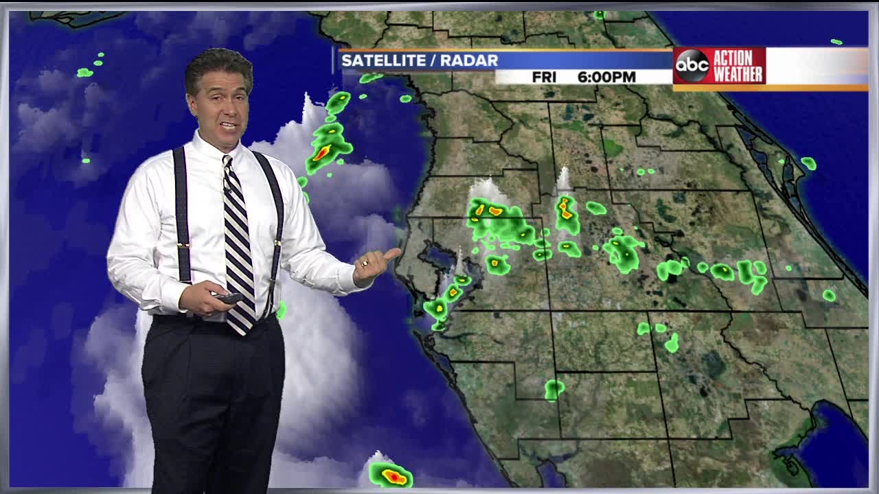ABC ACTION WEATHER FORECAST - YouTube