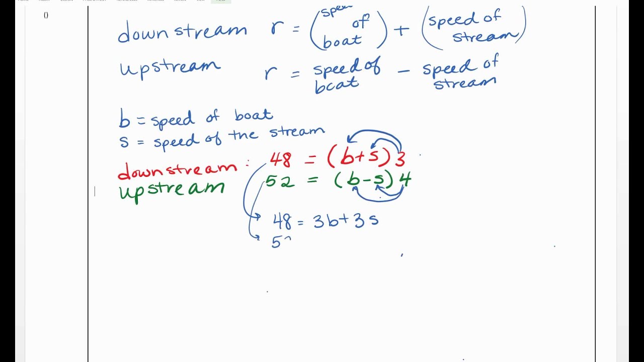 Applications systems in two variables part 2 - YouTube