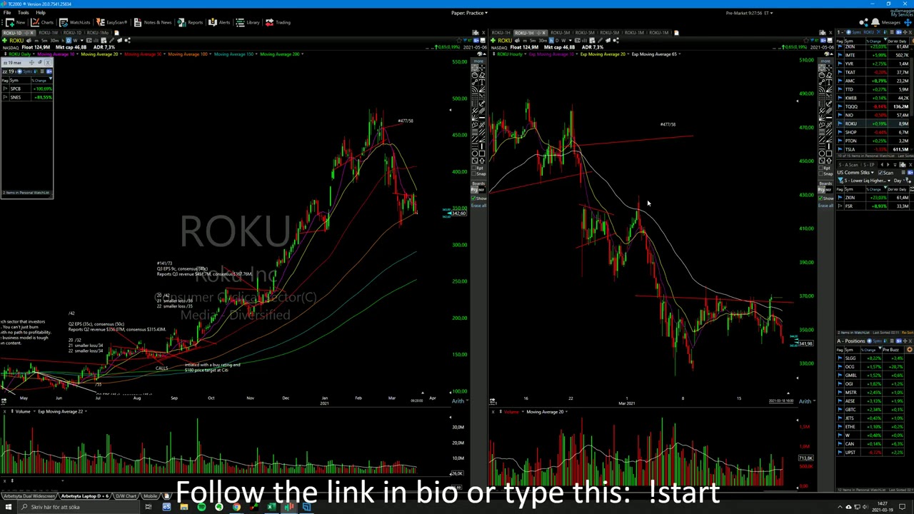 Crypto setups for next week! - YouTube