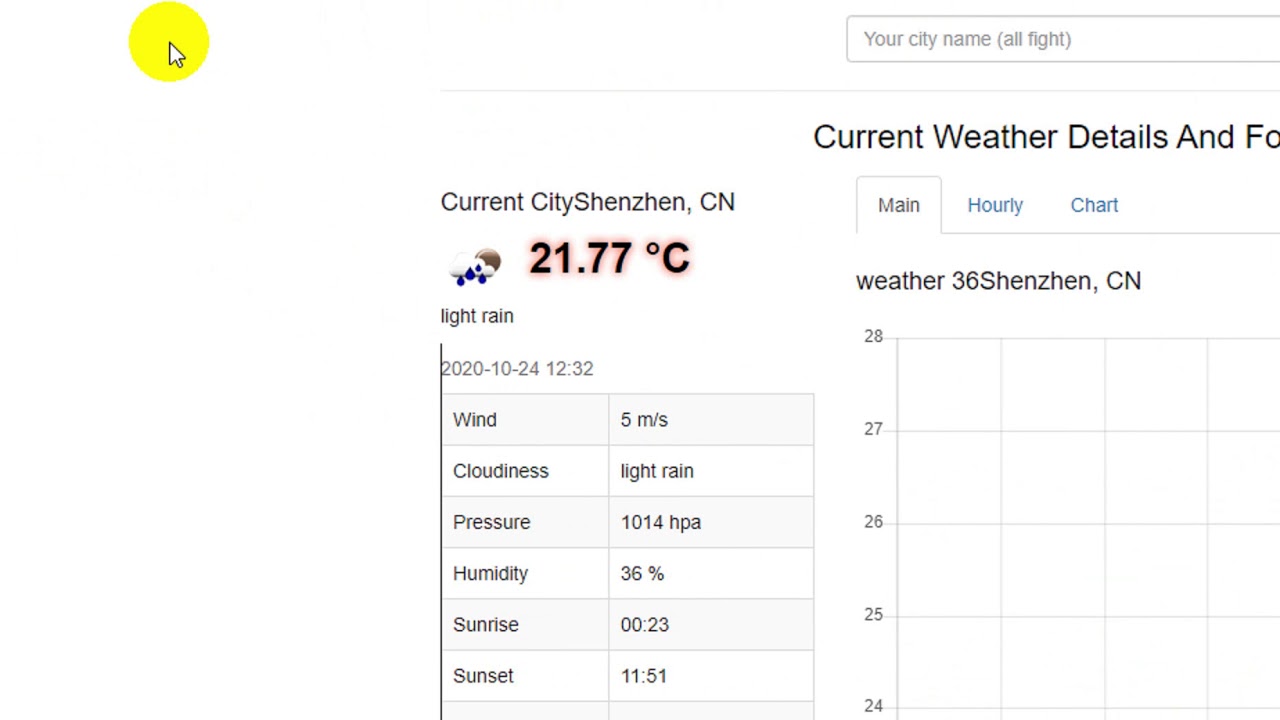 How to build up a cloud native application (weather forecast) on Huawei ...