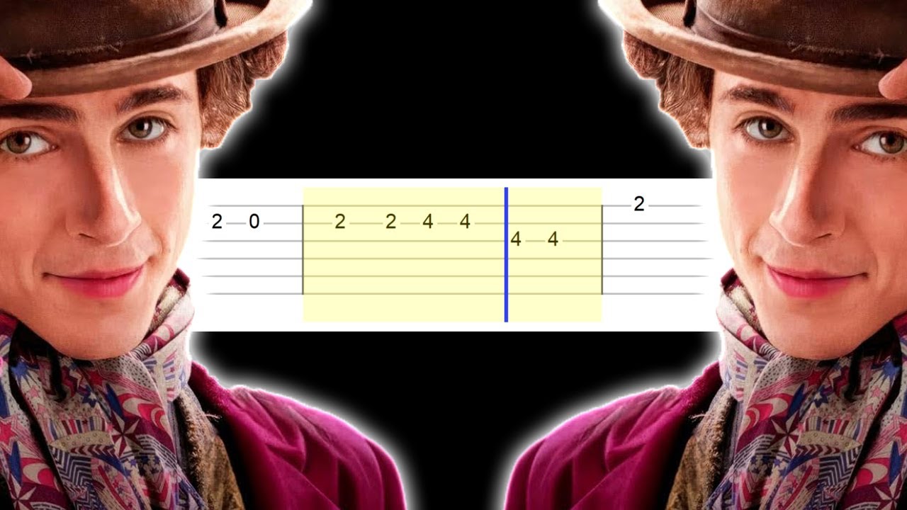 Wonka Soundtrack - A World of Your Own (Easy Guitar Tabs Tutorial ...