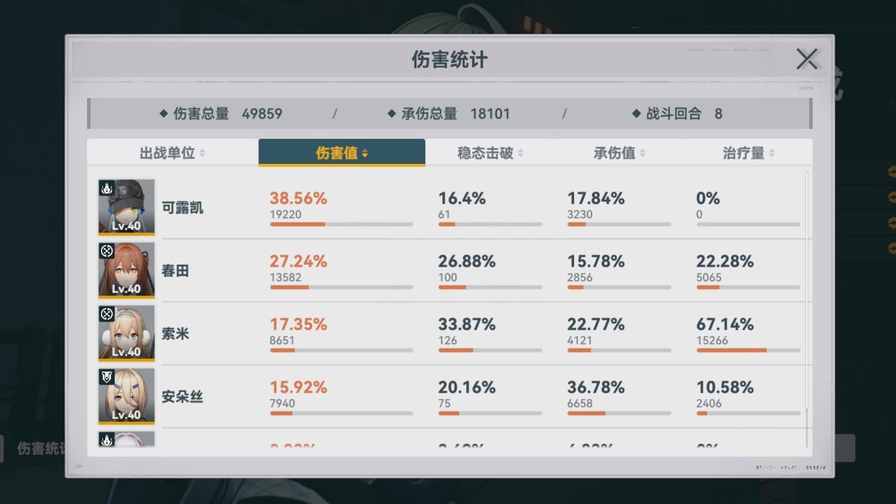 [GFL2] Drill 6 EM-14-6 Full Missions Clear - YouTube