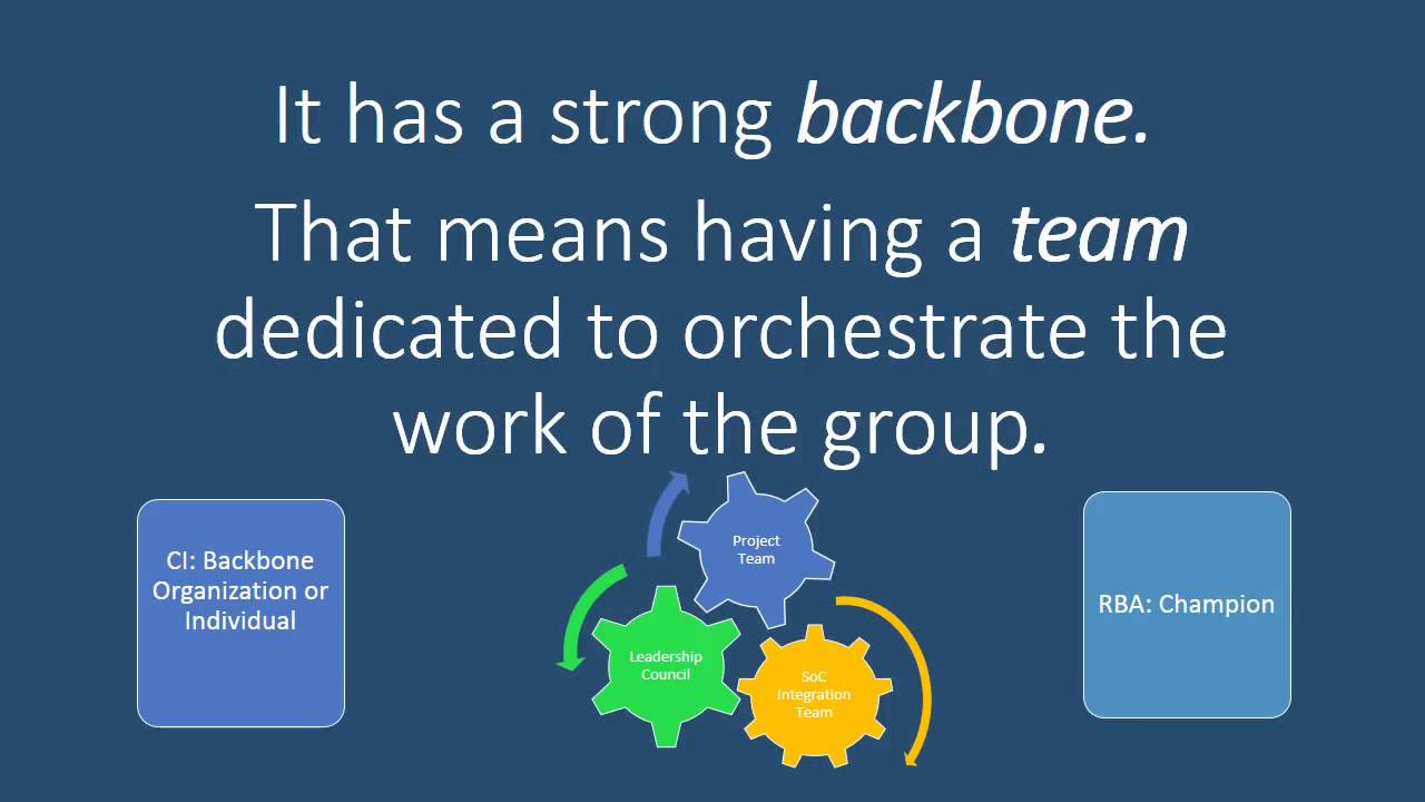 Results Based Accountability / Collective Impact Training - YouTube