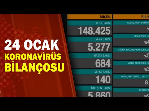 Türkiye'nin 24 Ocak Koronavirüs Tablosu / A Haber | A Haber