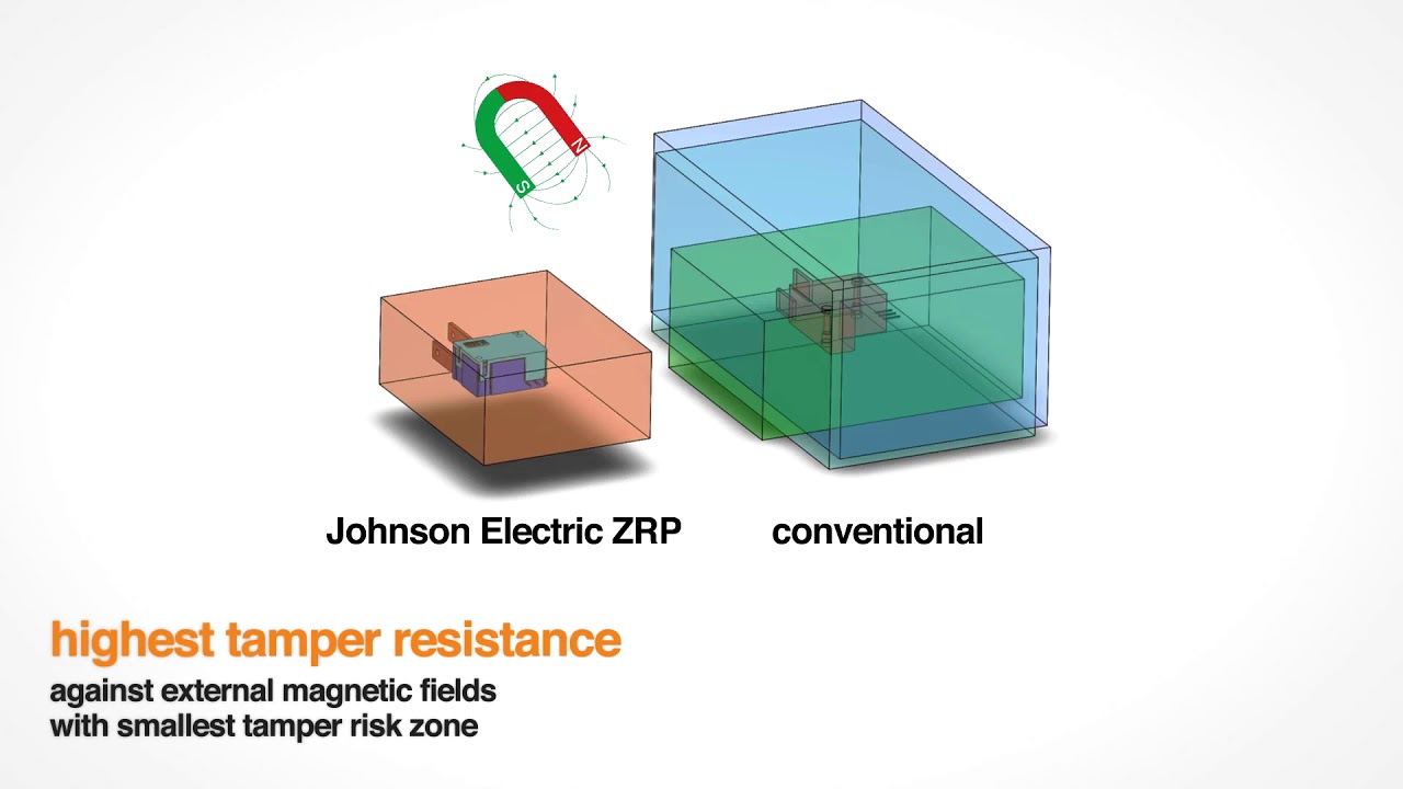 120A Disconnect Relays for Smart Meters - YouTube