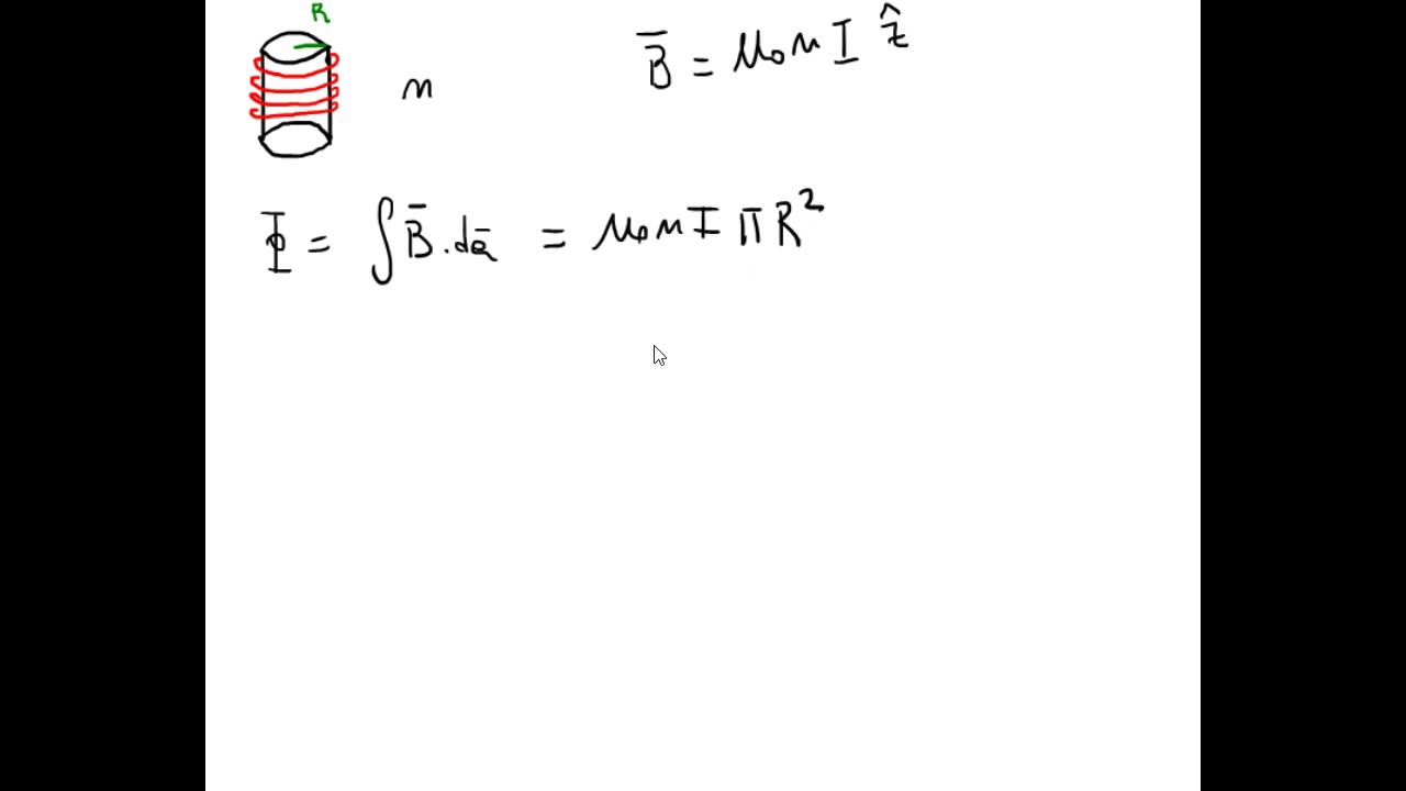 352 Electromagnetismo - Electrodinámica - Auto Inductancia ejemplo ...