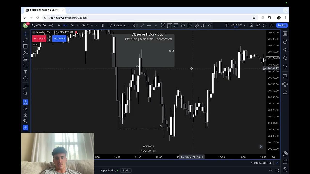 What is HTF PD Array? - YouTube