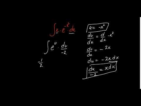 Integration of Exponential function - YouTube