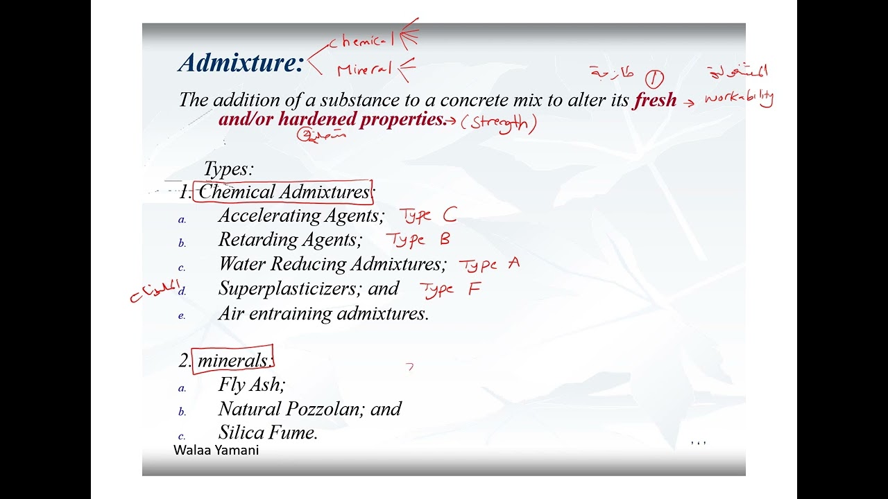 Lecture 24 Admixtures Accelerators and Retarders - YouTube