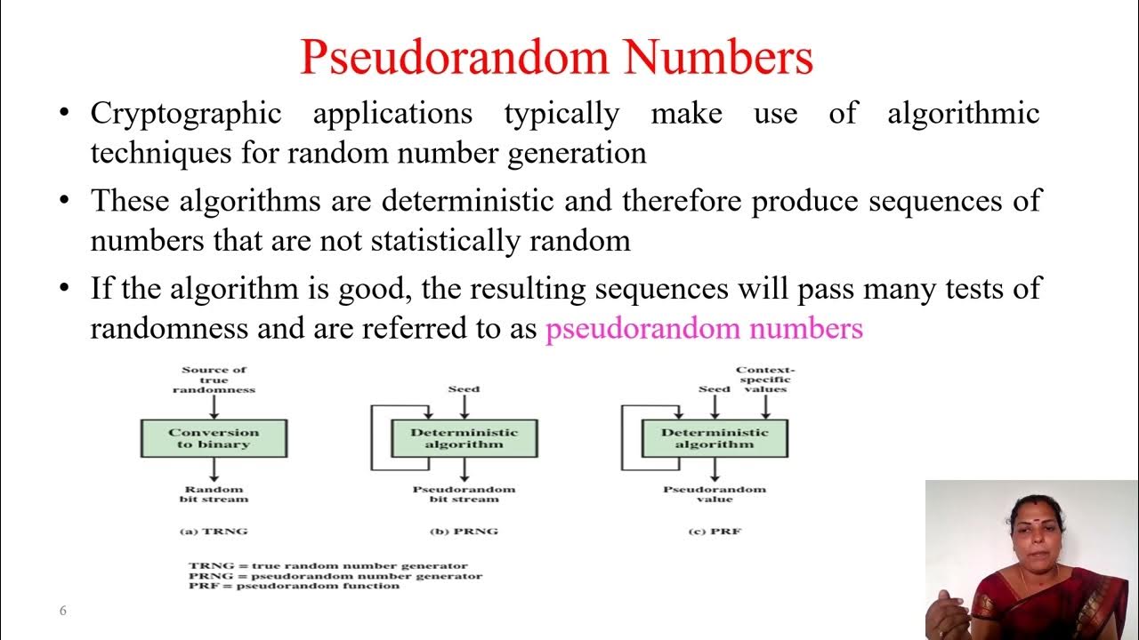 Cryptography and Network Security - Introduction to Random Bit Generation - YouTube
