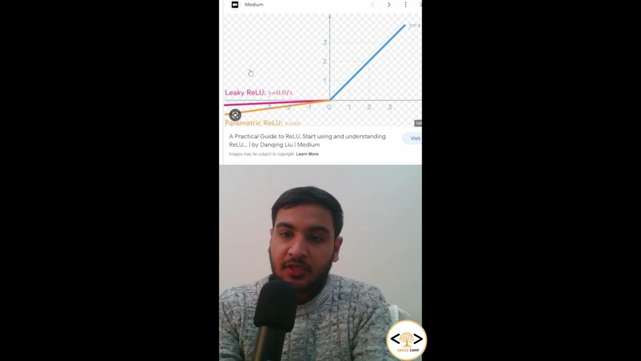 Understanding Parametric ReLU in Deep Learning - YouTube