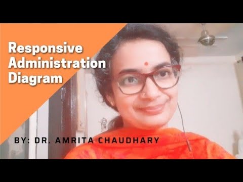 Responsive Administration Diagram | #publicadministration ...