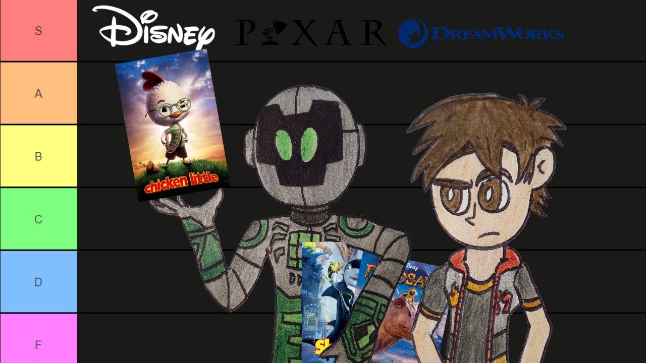 Disney, Pixar and Dreamworks Tier List! | The Crunk Crew - YouTube
