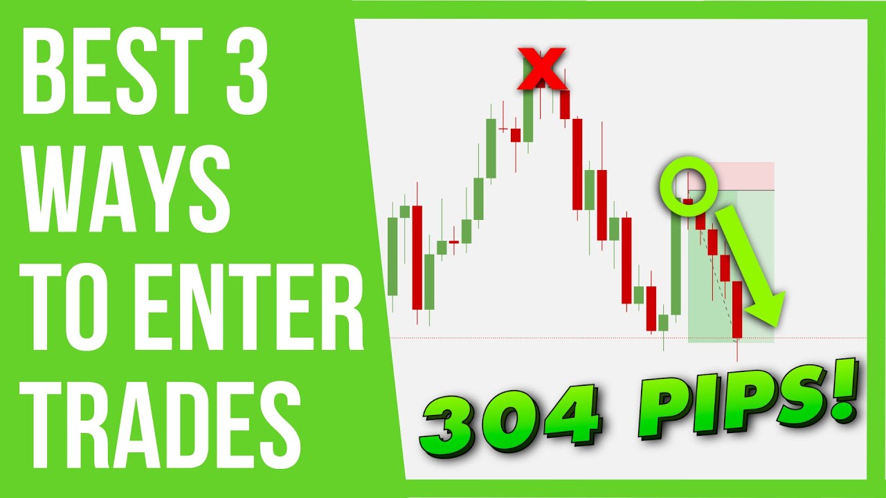 How to Enter Trades with a HIGH WIN RATE (Complete Guide) - YouTube