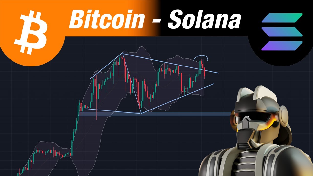 Bitcoin & Solana: Panic Sell Or Time To Buy? - YouTube